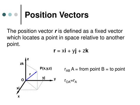 ppt position vectors powerpoint presentation free download id 4260958