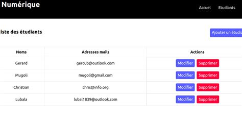 Qu est ce qu un projet MERN Stack et comment créer une application CRUD