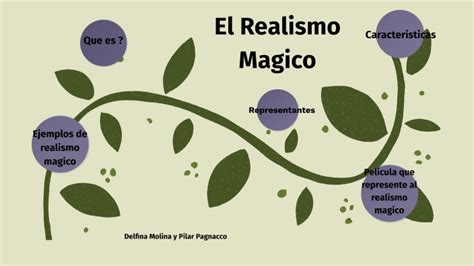 realismo mágico by delfina molina on Prezi