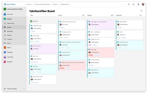 here is why azure devops is a must have tool for agile sapui5 projects sap blogs