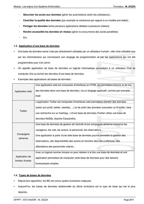 Solution Comprendre Le Fonctionnement Des Bases De Donn Es Studypool