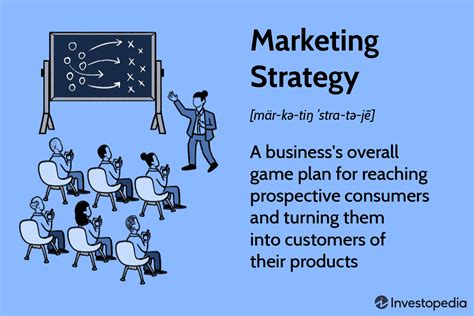 How Do I Create A Marketing Strategy For My Business Plan The