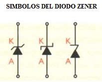 Antologia idéia marcador como funciona o diodo zener presunto Footpad