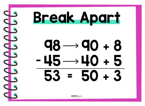 Strategies For Subtraction With Free Charts Worksheets Library