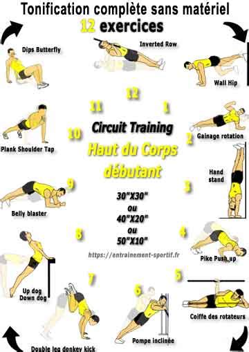 Remise En Forme Rapide Avec 9 Programmes De Sport