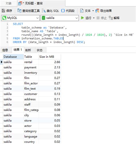 Mysql Information Schema