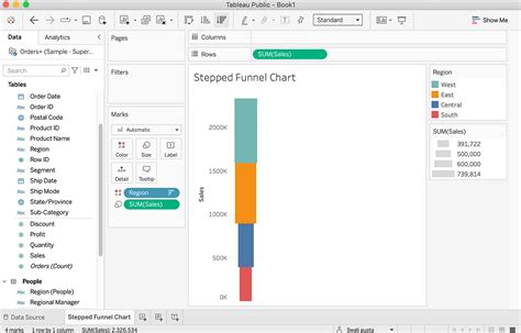 Funnel Charts In Tableau Traditional Advanced
