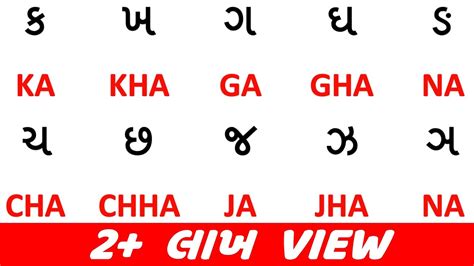 Gujarati Ka Kha Ga Gha writing in English ગજરત મ શખ YouTube