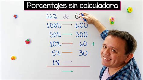 Aprende a calcular porcentajes de forma rápida y sencilla con este