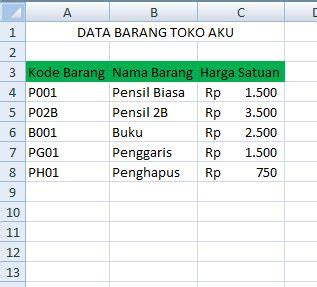 Detail Contoh Tabel Penjualan Barang Koleksi Nomer 25