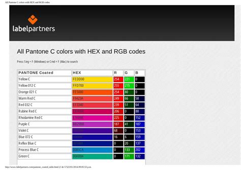 PDF All Pantone C Colors With HEX And RGB Codes Pdf DOKUMEN TIPS