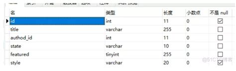 mybatis学习 39 动态sql片段 阿里云开发者社区