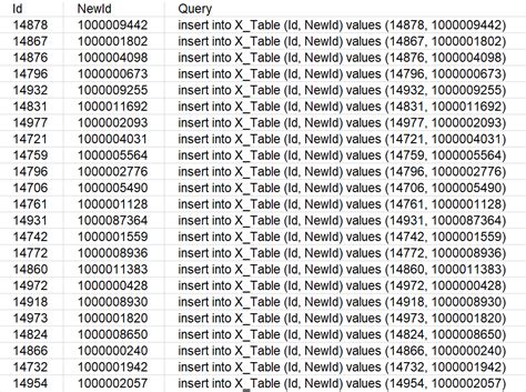 Sql Server Insert Too Slow Stack Overflow