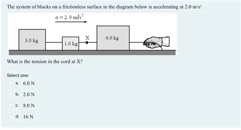 Solved The System Of Blocks On A Frictionless Surface In The Chegg