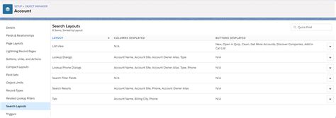 salesforce salesforce lightning object manager the marks group small business consulting