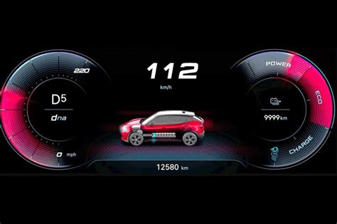 Elektrikli Alfa Romeo Brennero İnternete Sızdı Dolubatarya