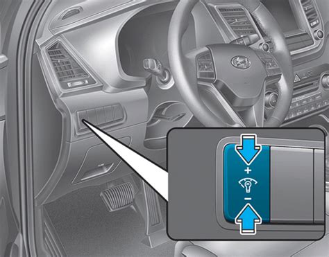 Hyundai Tucson Notice d utilisation Commandes du combiné d
