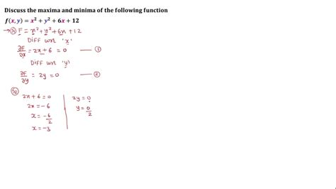 Maxima And Minima Application Of Partial Differentiation