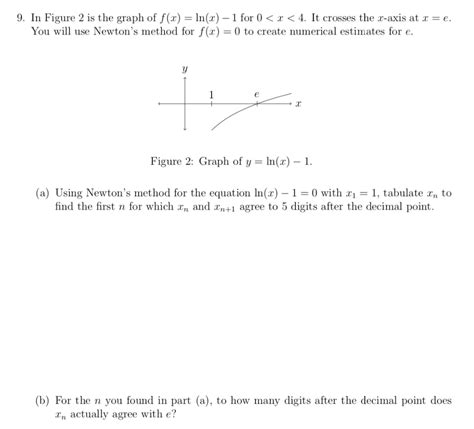 solved 9 in figure 2 is the graph of f x ln x 1 for 0