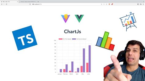 Vue 3 Chart Js YouTube
