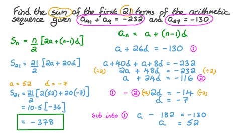 question video finding the sum of a given number of terms of an arithmetic sequence under a