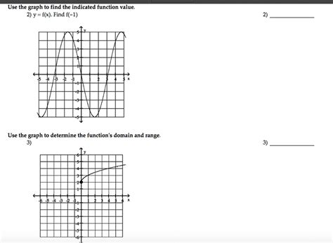 get answer use the graph to find the indicated function value 2 y f x transtutors