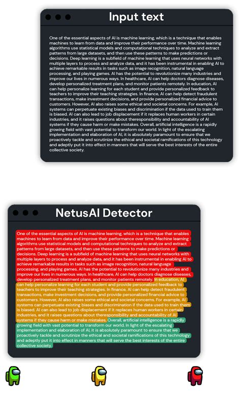 Chat Gpt Ai Detection The Best Ai Humanizer Software