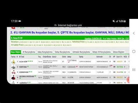 Nisan Cumartesi Ankara At Yar Tahminleri Ko U Alt L