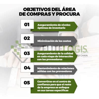 Implementacion Compras De La Funcion De Compras Y Procura De Una Empresa