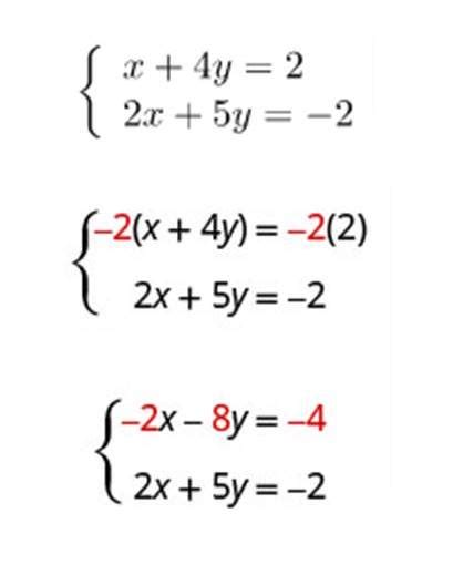 how to solve systems of equations