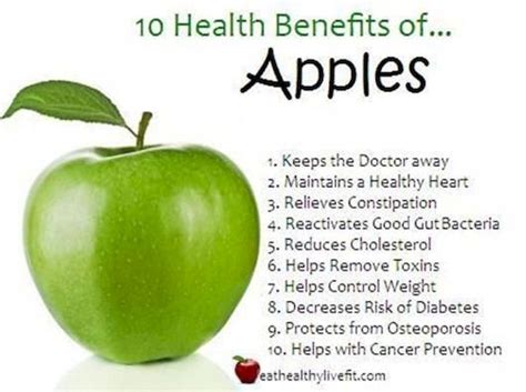 The Health Benefits Of Eating Apples HEALTH