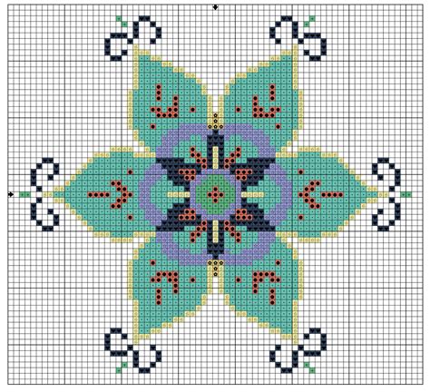 Punto De Cruz Tutorial Paso A Paso Como Hacer Punto De Cruz