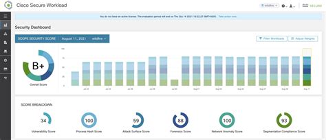 Cisco Secure Workload User Guide Release 3 7 Security Dashboard