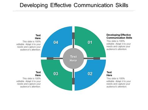 Developing Effective Communication Skills Ppt Powerpoint Presentation