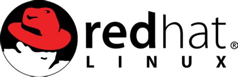 How To Change Runlevel On Centos Rhel Linux Tutorials For Beginners