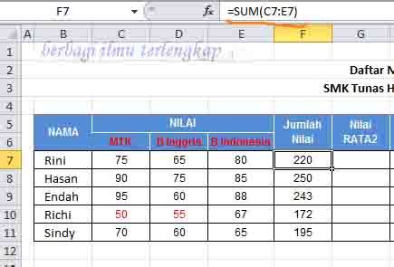 Contoh Soal Excel Sum Average Min Max Dan If Excel Untuk Menentukan