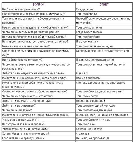 Вопросы для квиза с ответами и картинками