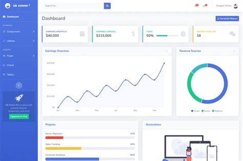 Free Bootstrap Admin Templates For Your Web App Coreui