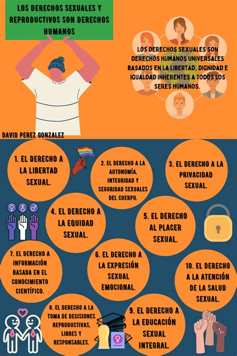 Derechos sexuales El derecho a la autonomía integridad y seguridad