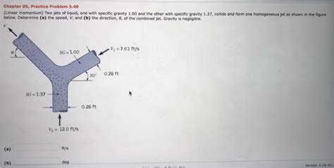 Solved Chapter 05 Practice Problem 5 40 Linear Momentum Chegg