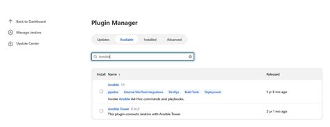 Run Ansible Playbook From Jenkins Codingtricks Technology For Innovators