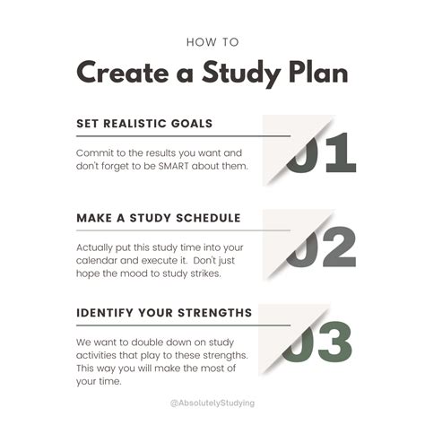 How To Create The Ultimate Study Schedule Atelier Yuwa Ciao Jp