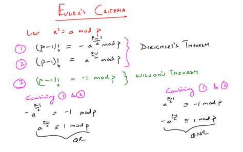 euler s criteria sumant s 1 page of math