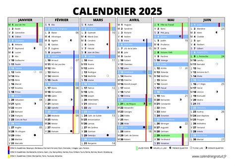 Calendrier 2025 La Poste List Of Calendrier Avent Clarins 2025