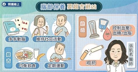 忘東忘西變笨了是大腦退化嗎醫用撲克牌教你測腦年齡 Uho優活健康網