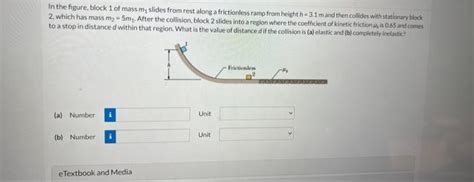 [solved] in the figure block 1 of mass m1 slides from res
