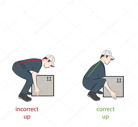 Postura Correcta Para Levantar Un Objeto Pesado De Forma Segura