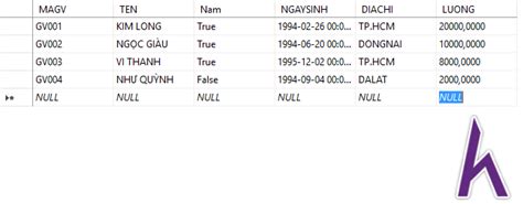 Insert Delete Update Table Trong SQL Server How Kteam
