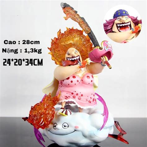 Cập nhật với hơn 76 về mô hình big mom hay nhất coedo vn
