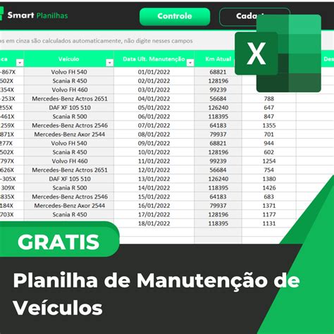 Planilha De Manuten O De Ve Culos Gr Tis Smart Planilhas 114912 The